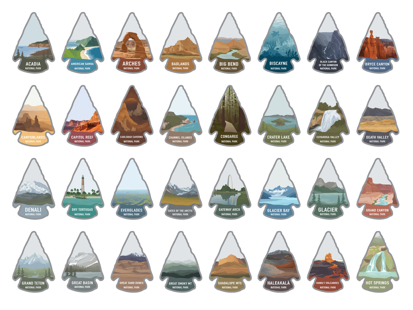 National Park Stickers – Wildtree